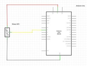Objekterkennung mit Infrarotsensor mit Matlab/Simulink und EV3 – HSHL ...