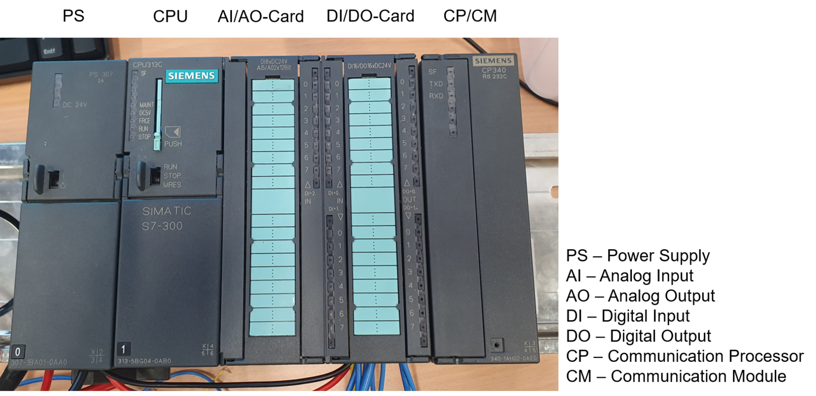 Ansteuerung einer Schrittmotor-Achse mit Siemens SIMATIC S7-300 SPS – HSHL Mechatronik