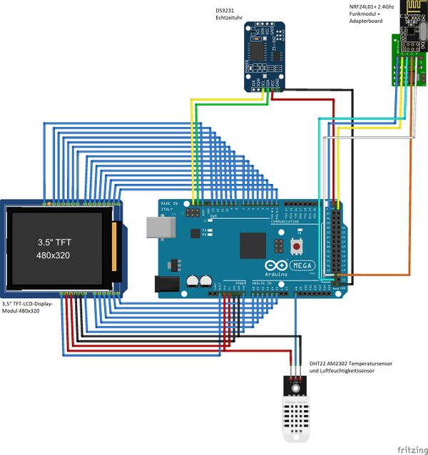 Kabellose Wetterstation – HSHL Mechatronik