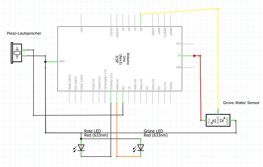 Grove - Wassersensor – HSHL Mechatronik