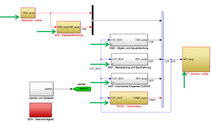 Von Simulink zu ControlDesk – HSHL Mechatronik