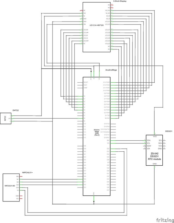 Kabellose Wetterstation – HSHL Mechatronik