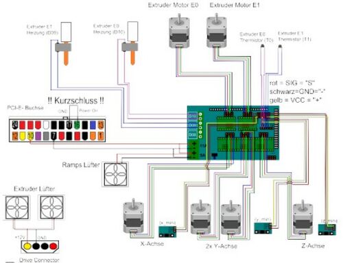 3D-Druck mit dem German RepRap X400 – HSHL Mechatronik