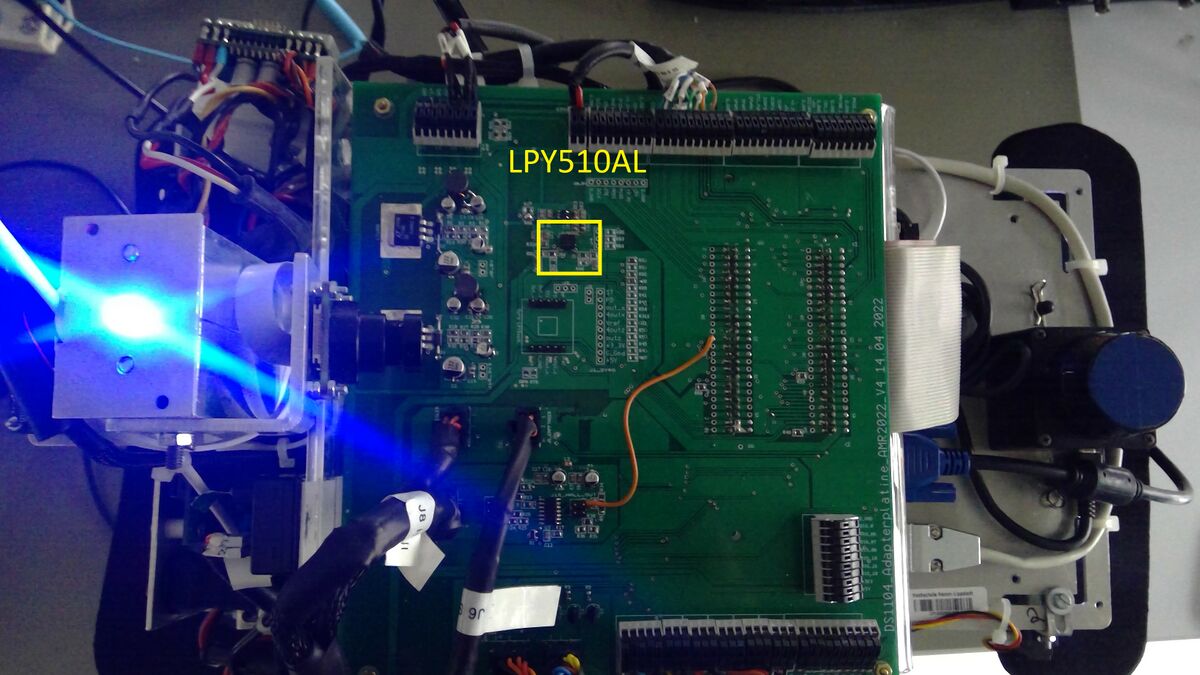 AF: Gierrate (SenGier, SabGier) – HSHL Mechatronik